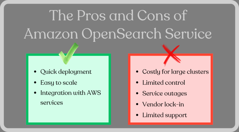 The Pros and Cons of Amazon OpenSearch Service